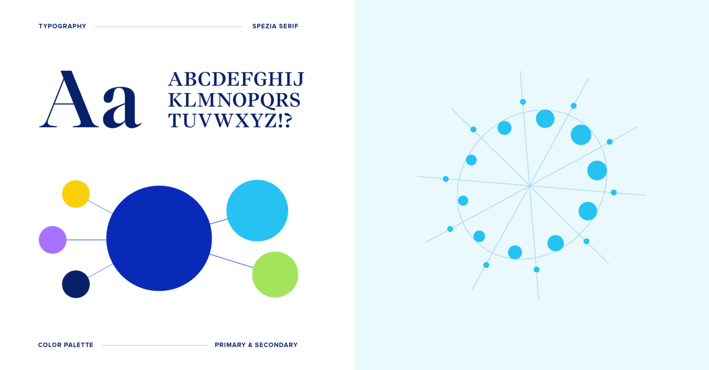PhRMA Foundation - Taoti Creative